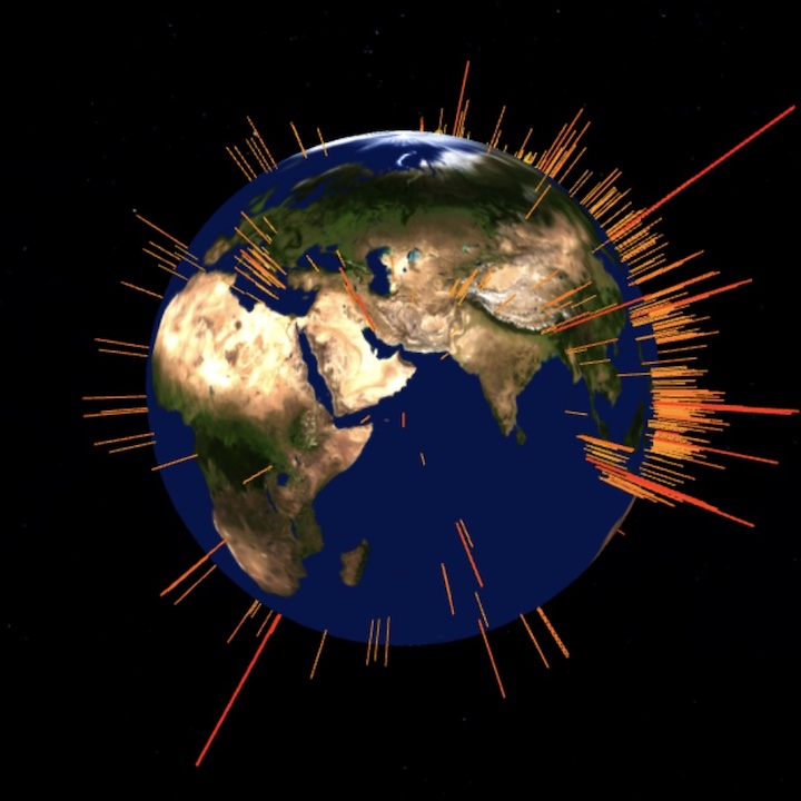 Sam Learner - Projects